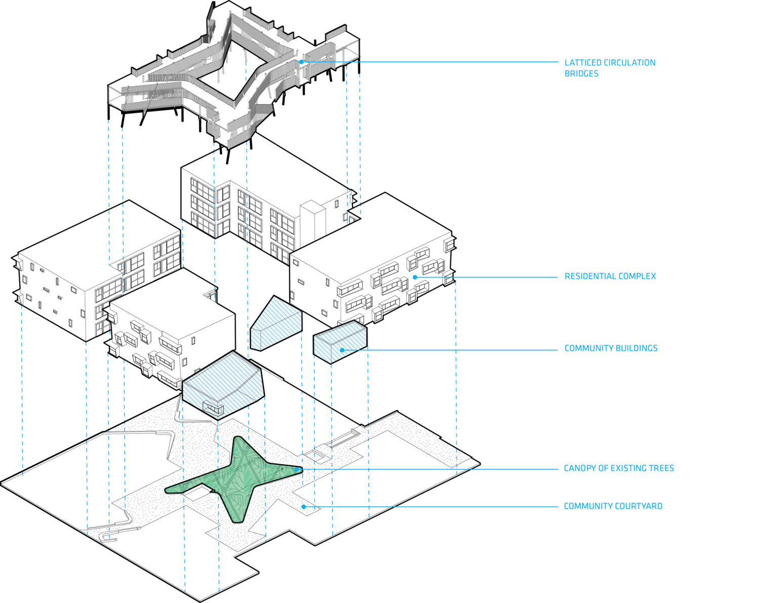 Broadway Affordable Housing - kdA