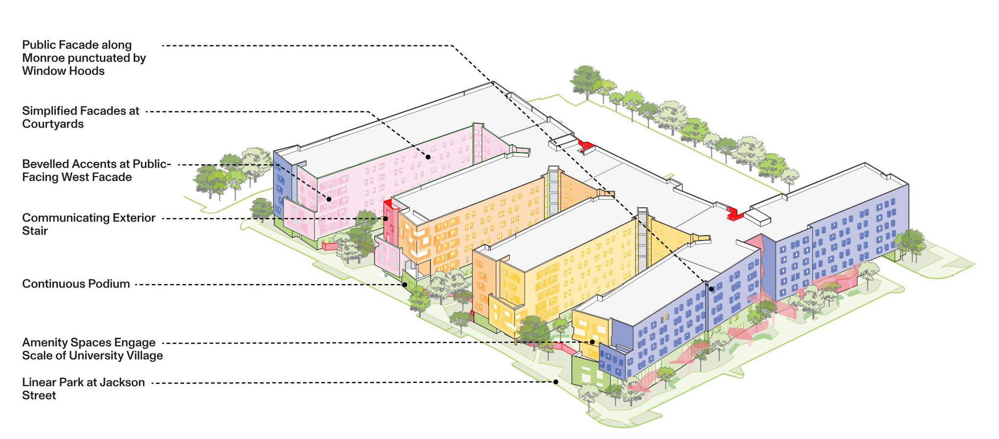 UC Berkeley "Xučyun Ruwway" Housing - kdA