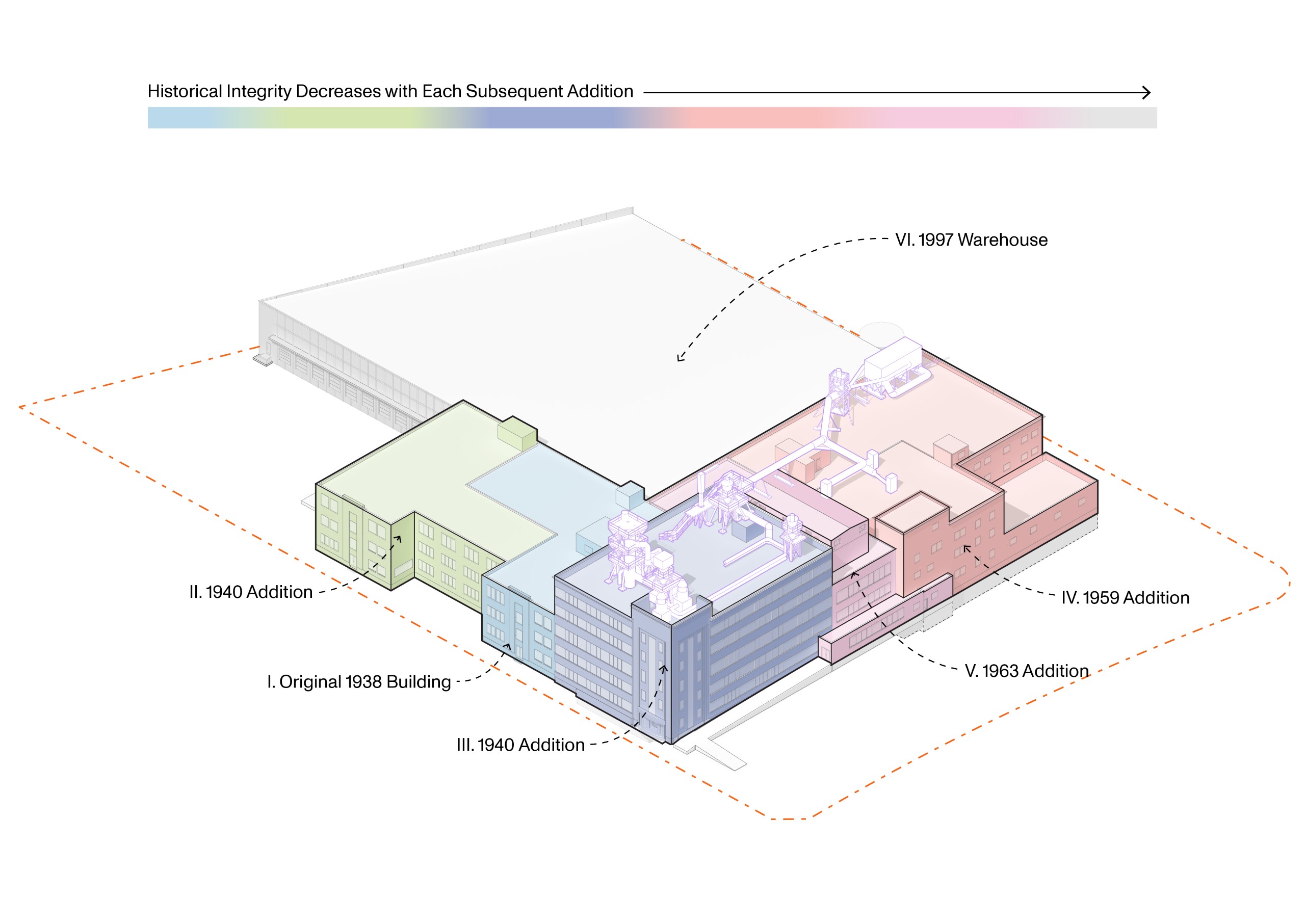 Mixed Use Houston Development - kdA